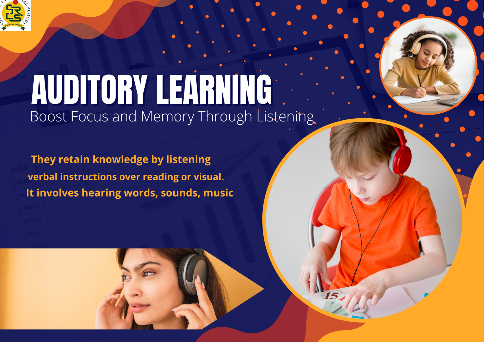 Auditory Learning : Boost Focus and Memory Through Listening